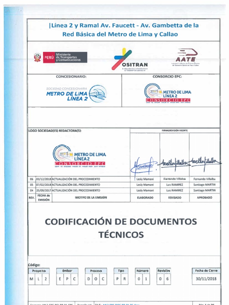DOC-PR-01-06 Codificación de Documentos | PDF | Industrias de servicio ...