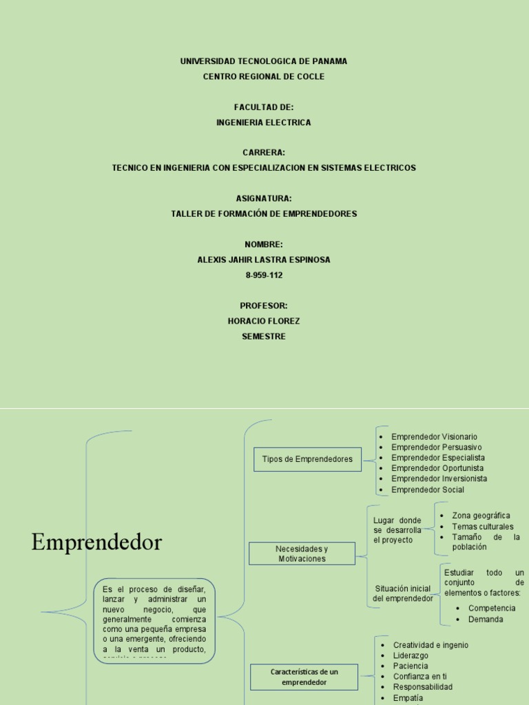 Cuadro Sinoptico | PDF | Iniciativa empresarial | Pequeñas y medianas empresas