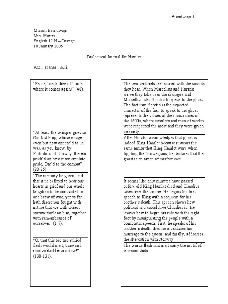 Hamlet Act I Dialectical Journal | PDF | Hamlet