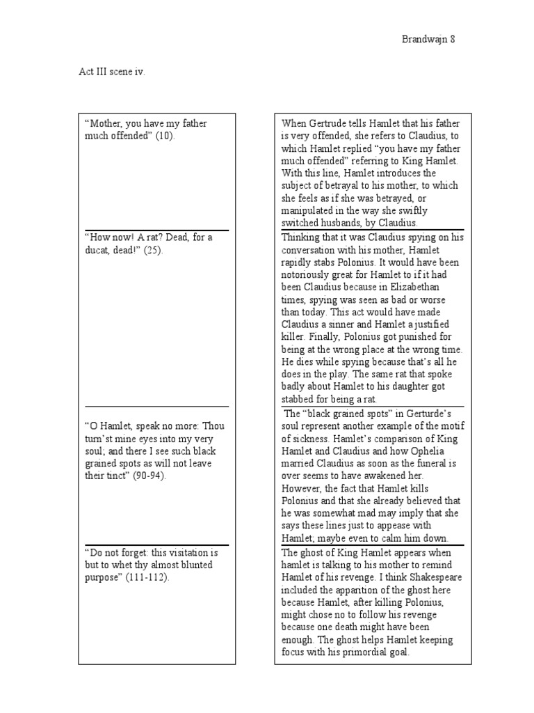 Dialectical Journal Act III, IV | PDF | Hamlet | Shakespearean Tragedies