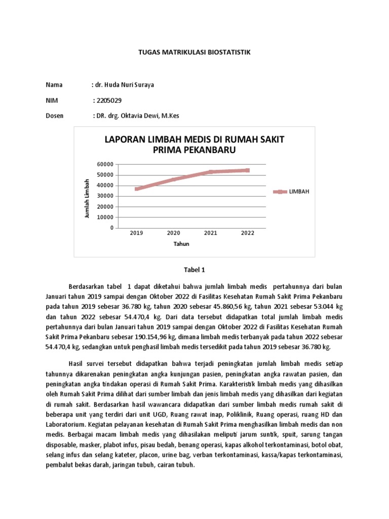 DR - Huda Nuri Suraya | PDF DR - Huda Nuri Suraya | PDF