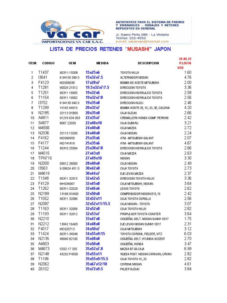 Lista Final Musashi 250522 | PDF | Motor Vehicle Manufacturers Of Japan ...