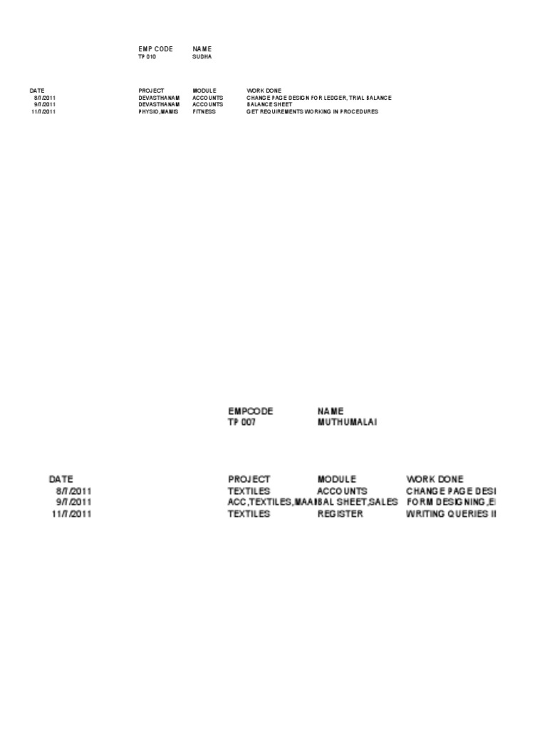 Emp Code Name: TP 010 Sudha | PDF
