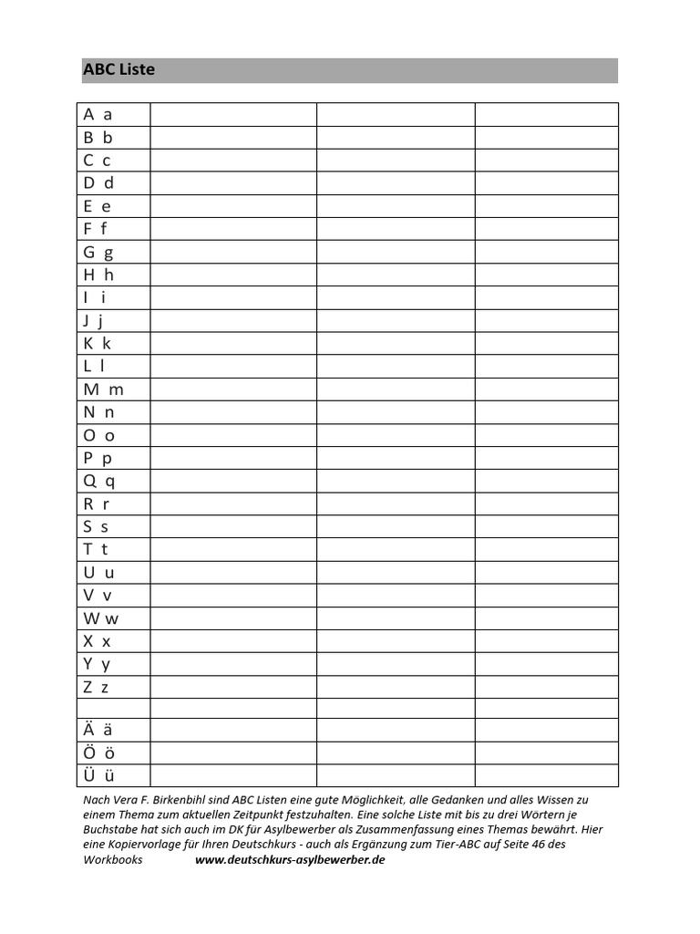 ABC Liste | PDF
