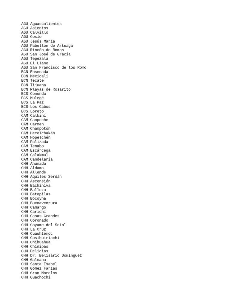 Municipios de México: Listado Completo | PDF | México | Politica de mexico