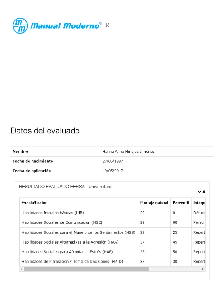 Manual Moderno | PDF