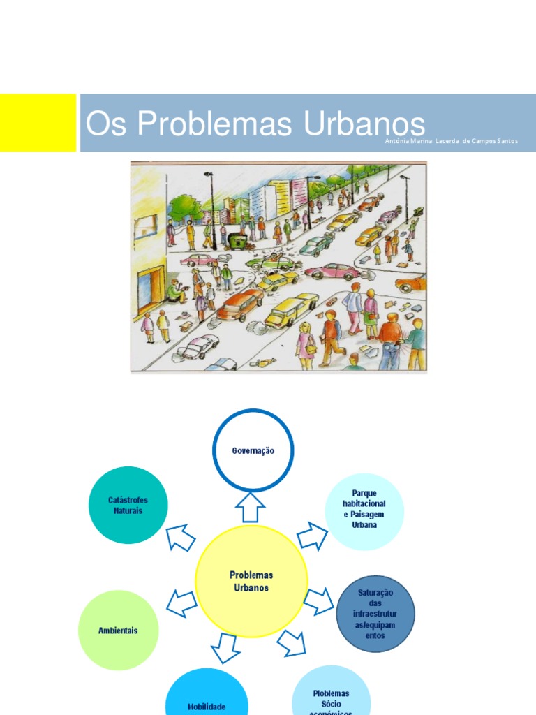 Sínteses Problemas Prob Urbanos 2023 | PDF | Poluição do ar | Enchente
