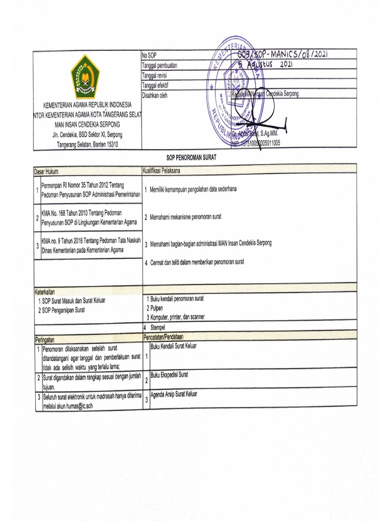 SOP Penomoran Surat | PDF