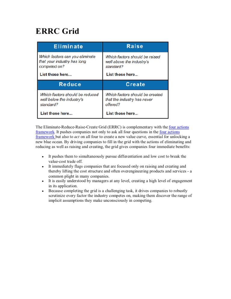 The ERRC Grid for Unlocking Blue Oceans | PDF