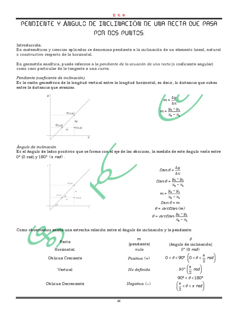 6. Pendiente y Angulo de Inclinacion | PDF | Pendiente | Geometría analítica