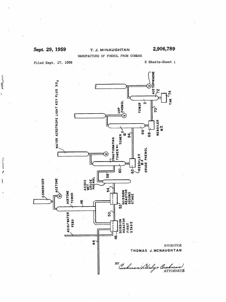 Manufacture of Phenol From Cumene | PDF | Distillation | Sulfuric Acid