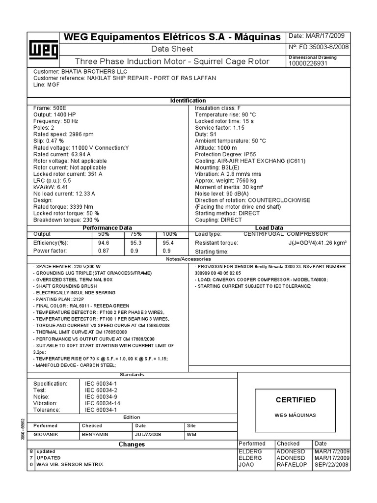 11kV Induction Motor Data Sheet | PDF | Electric Motor | Electrical ...