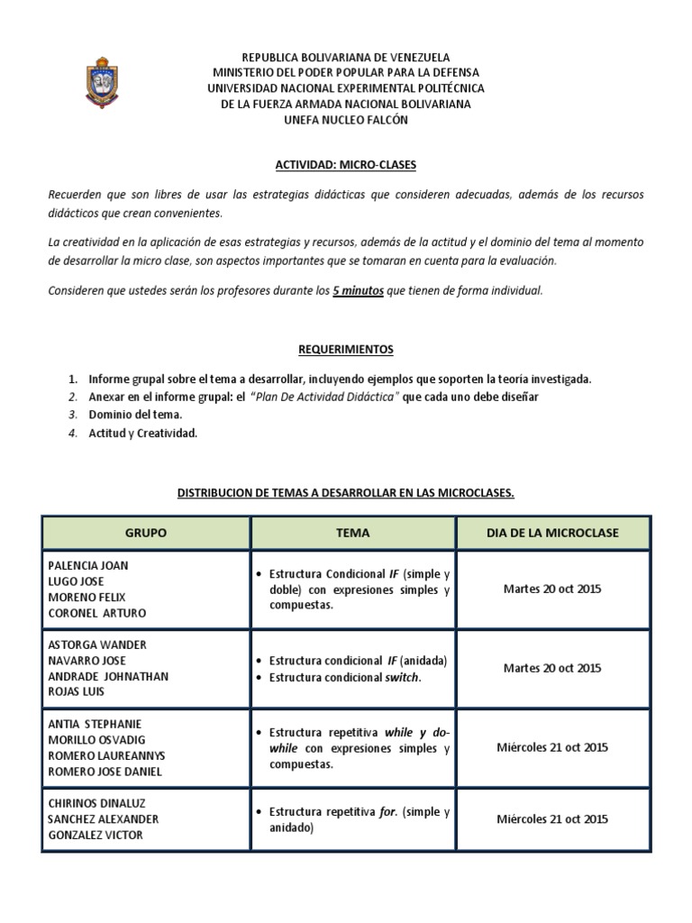 Instructivo para Micro Clases | PDF | Aprendizaje | Maestros
