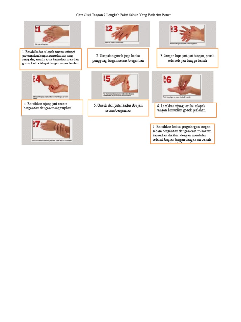 Cara Cuci Tangan 7 Langkah Pakai Sabun Yang Baik Dan | PDF | Gaya Hidup