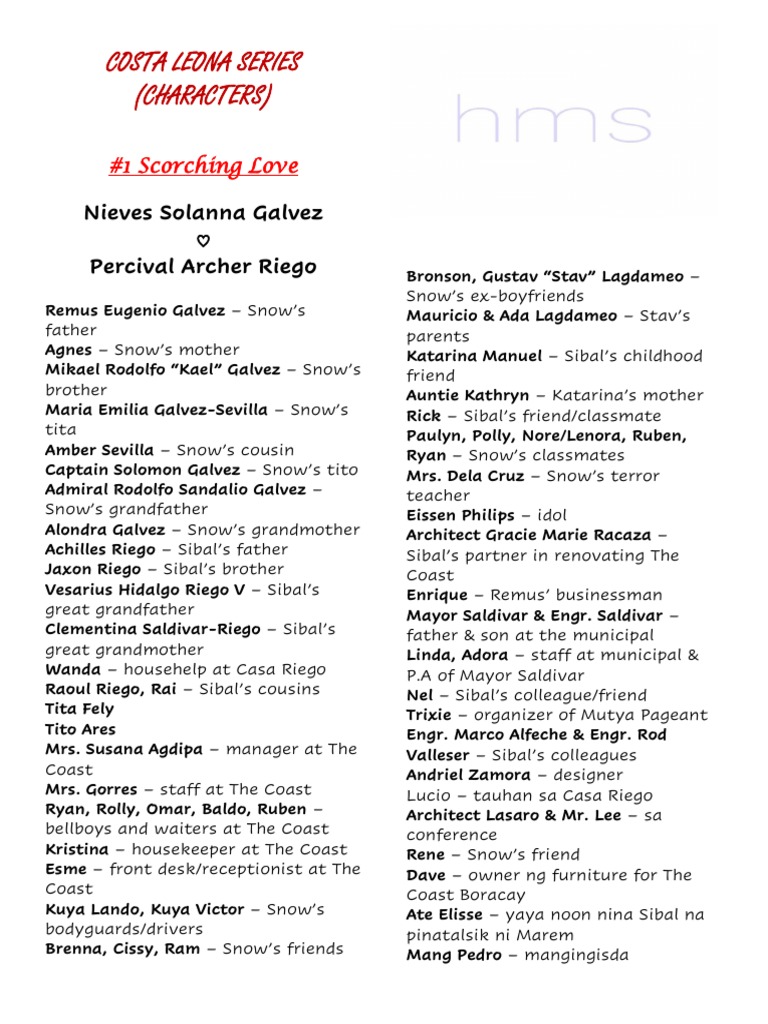 CLS Characters | PDF