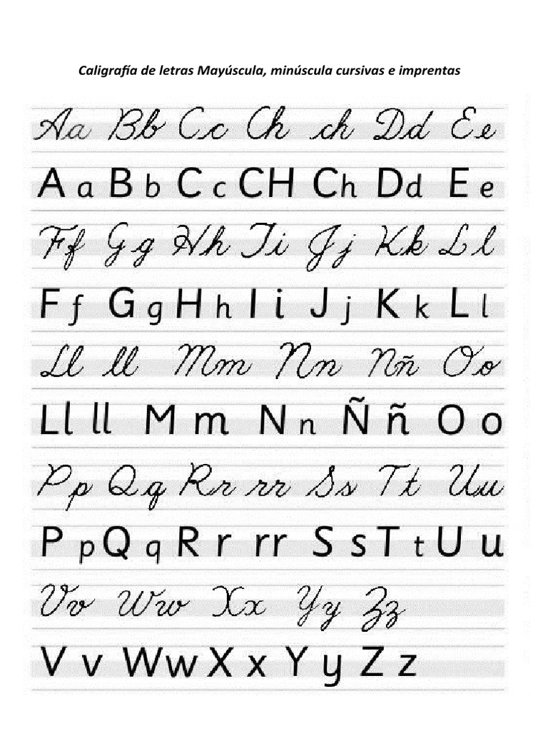 Caligrafía: Letras Mayúsculas y Minúsculas | PDF