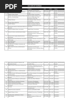 Scopus 301 New Journals Indexing List in 2025! | PDF