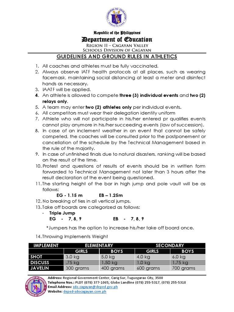 Guidelines and Rules in Athletics | PDF | Track And Field | Athletics