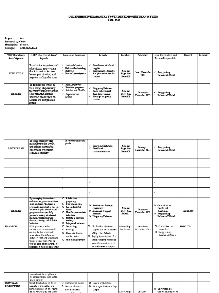 Comprehensive Barangay Youth Development Plan | PDF | Youth | Adolescence