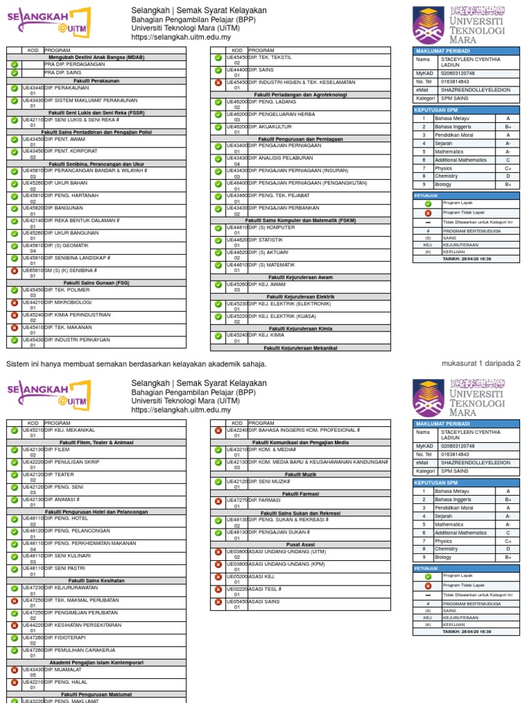 UITM | PDF