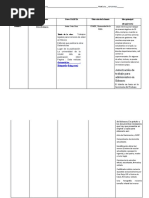 ActEv Semana 9 | PDF