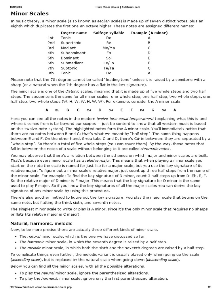 Flute Minor Scales - Flutetunes | PDF | Minor Scale | Scale (Music)