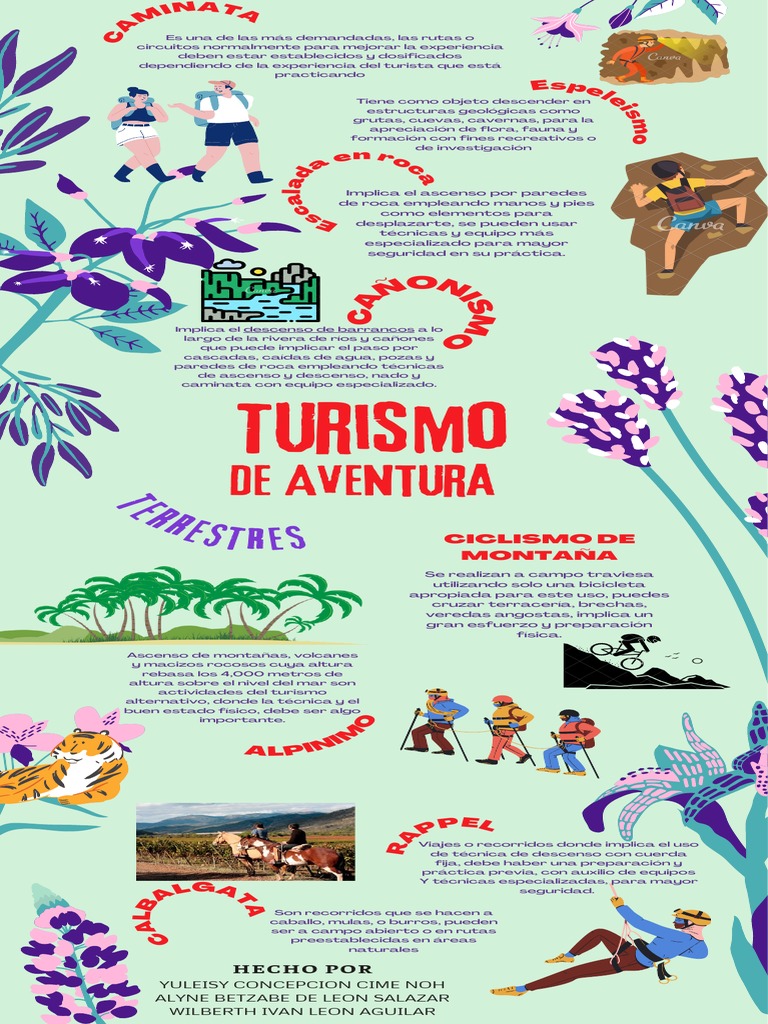 Turismo de Aventura | PDF | Buceo bajo el agua | Aviación
