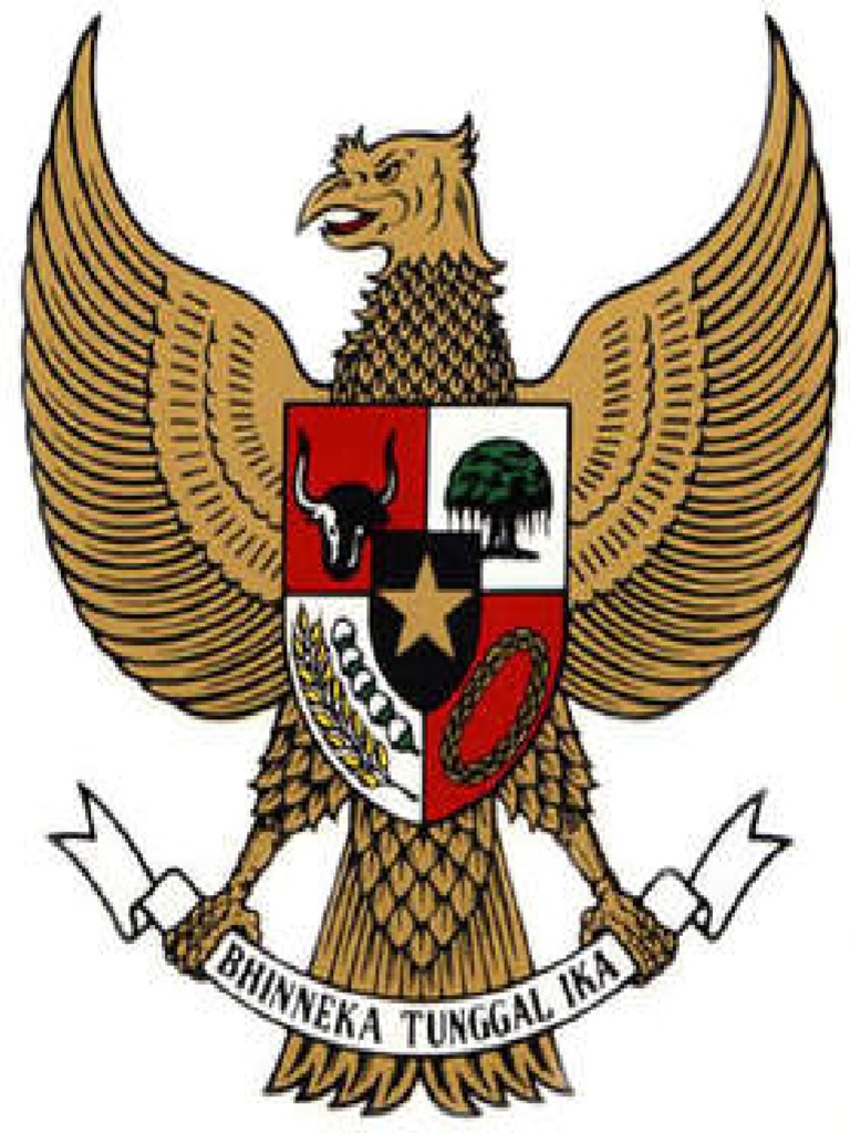 Burung Garuda Pancasila | PDF