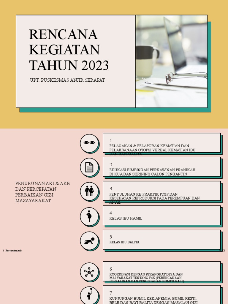 Rencana Kegiatan Dan Capaian SPM TW 4 | PDF
