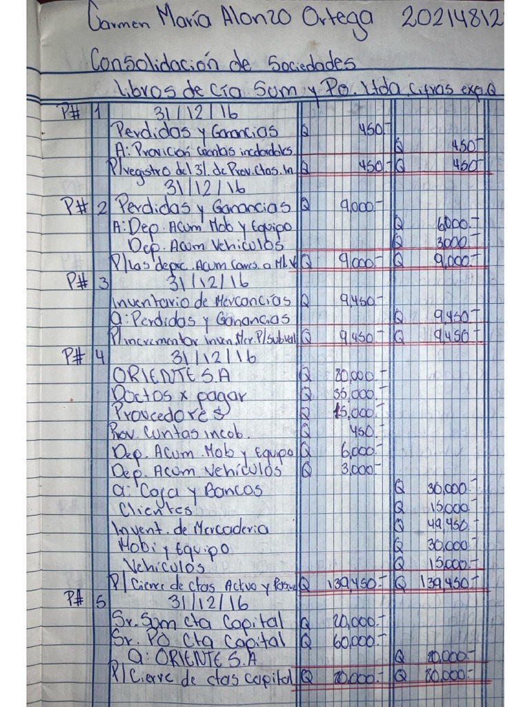 Tarea de Contabilidad | PDF