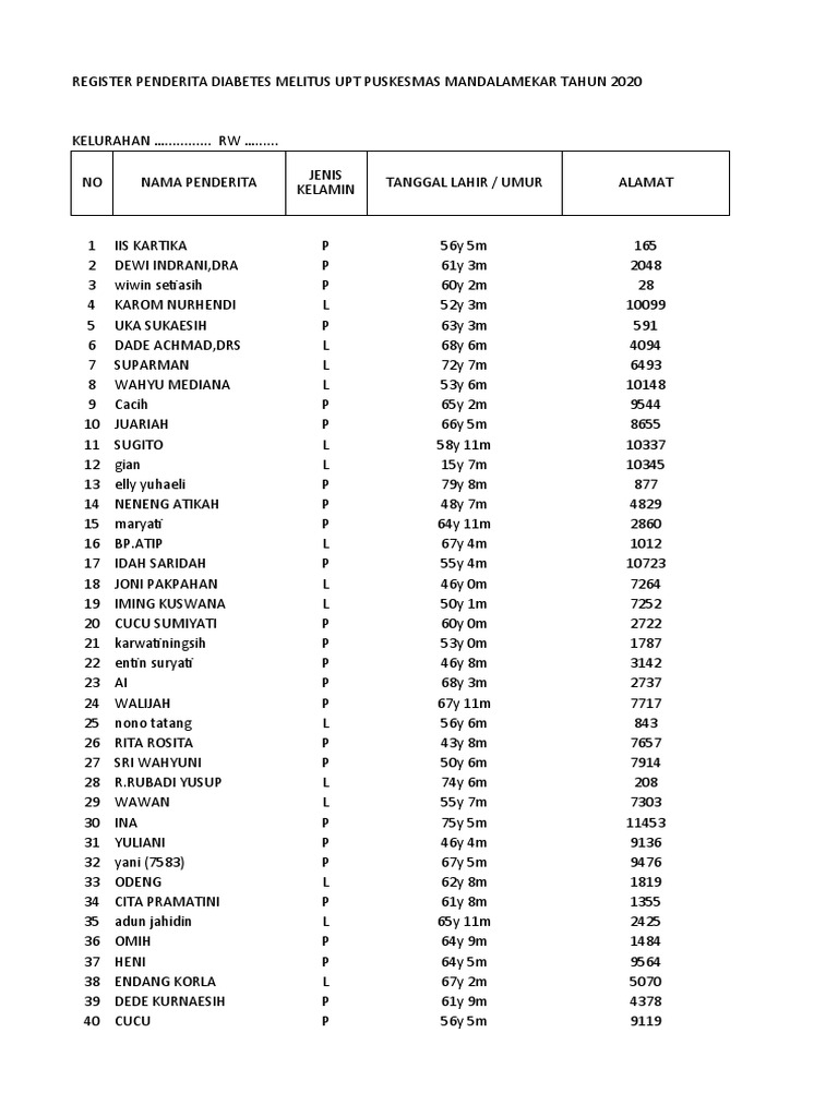 Form Register DM | PDF