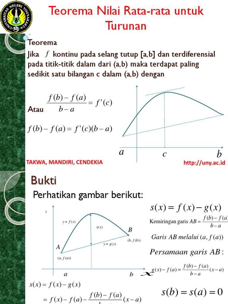 4.8 Teorema Nilai Rata-Rata Utk Turunan | PDF