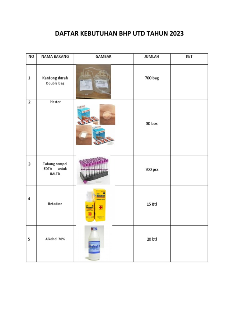 Daftar Kebutuhan BHP Utd Tahun 2023 | PDF