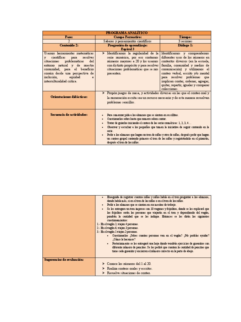 Programa Analitico Fase 3 Pdf Modificación De Comportamiento