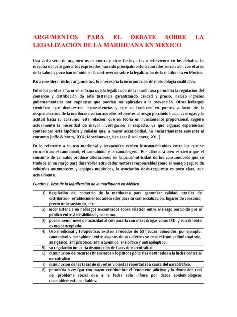Argumentos Para El Debate Sobre La Legalización De La Marihuana En