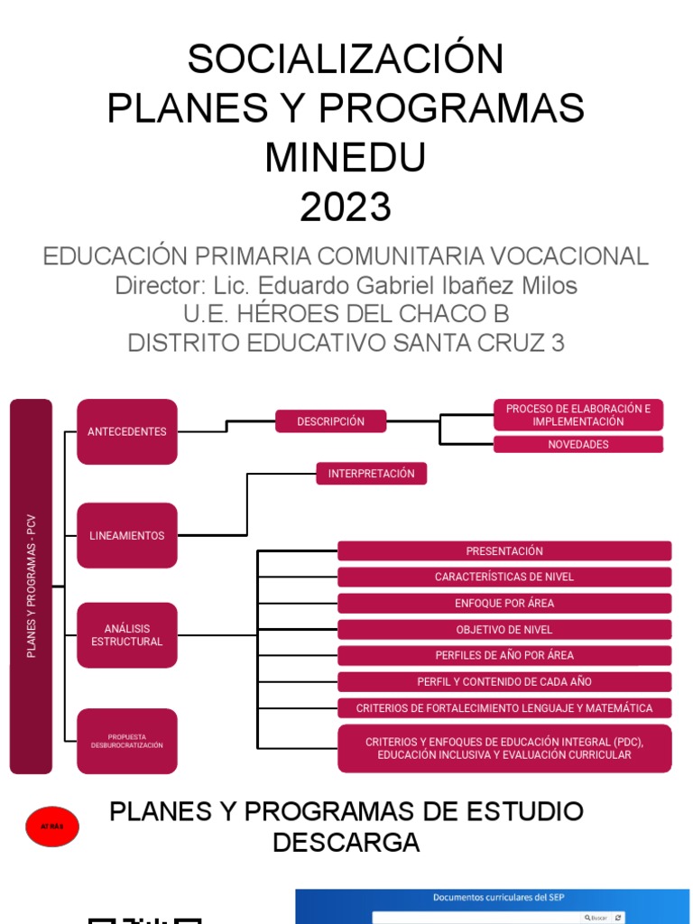 Socialización Prim Planes y Programas Minedu 2023 | PDF | Evaluación
