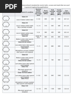 Cable Routing | PDF | Electrical Wiring | Electrical Engineering