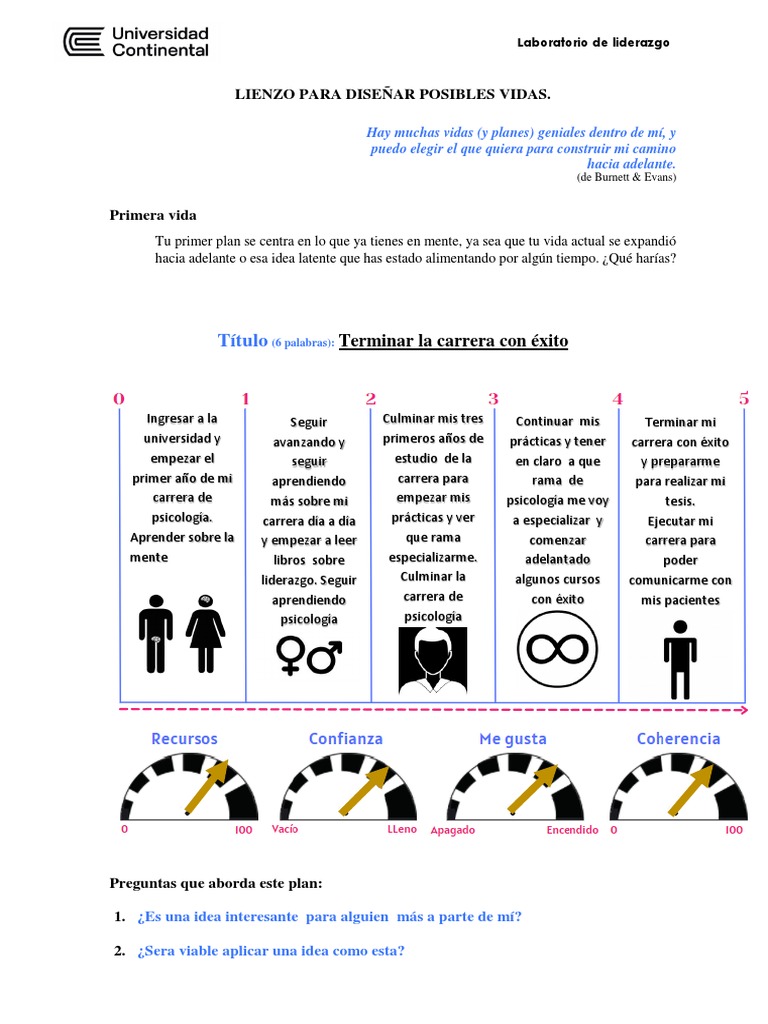 Copia de Lienzo para Diseñar Posibles Vidas | PDF