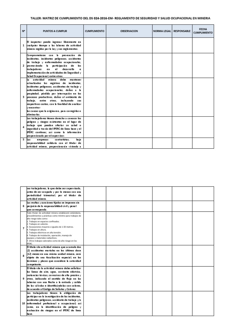 Taller Matriz Interpretacion DS 024-2016-EM | PDF | Seguridad y salud ocupacional | Minería