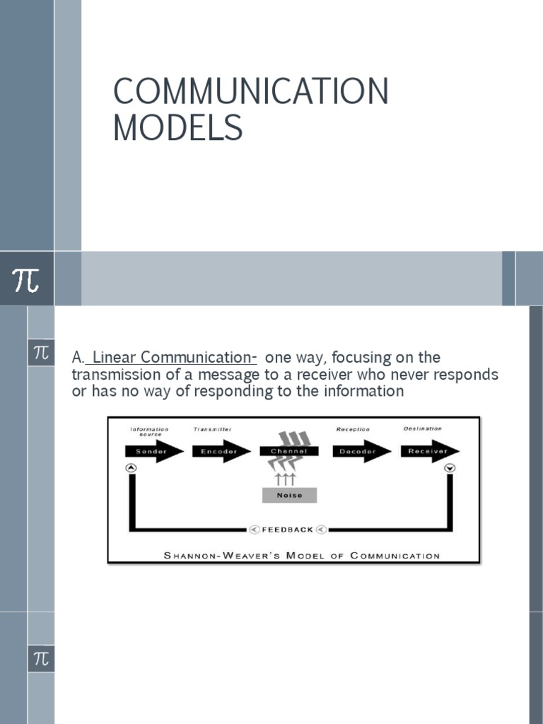 Communication Models | PDF | Communication | Human Communication