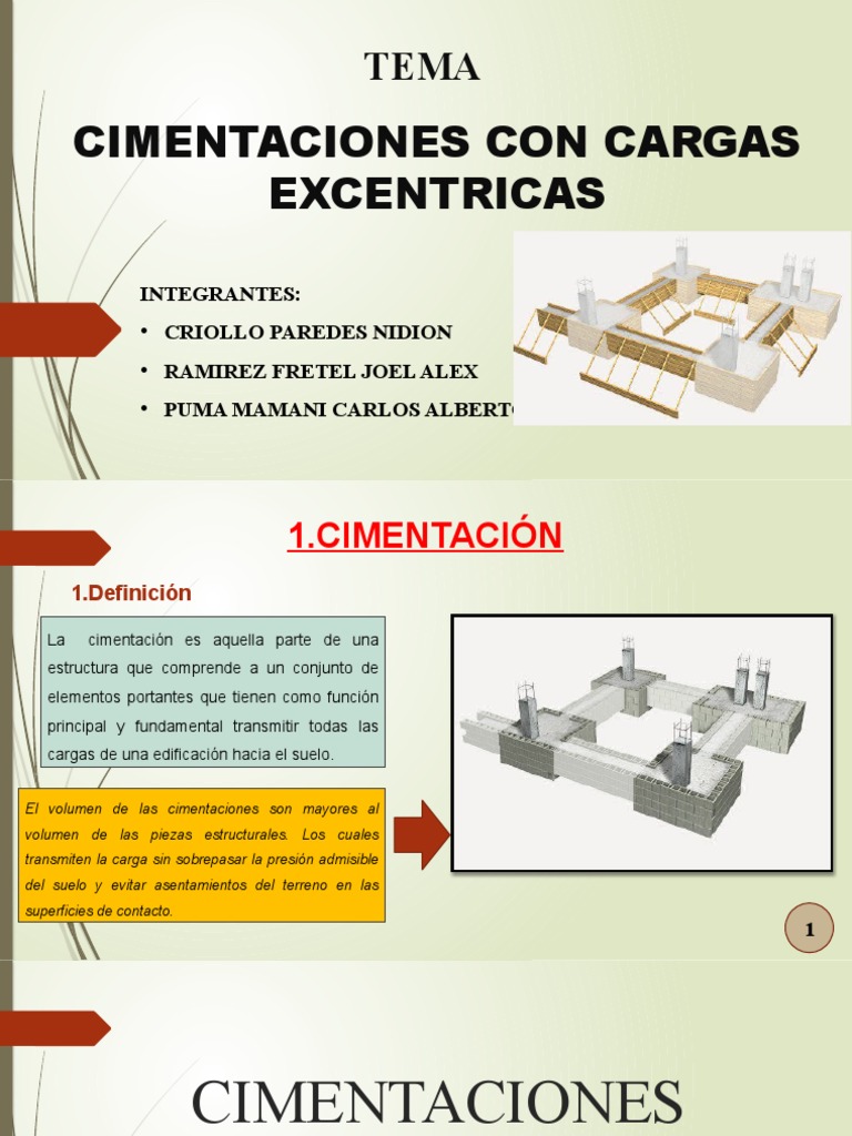 Cimentaciones Con Cargas Excentricas - Grupo 4 | PDF | Fundación (Ingeniería) | Ingeniero civil