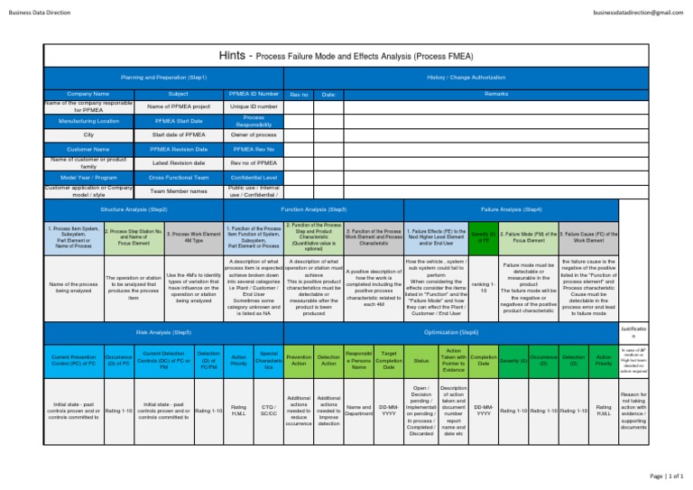 PFMEA AIAG VDA Heading Hints PDF | PDF | Information Technology ...