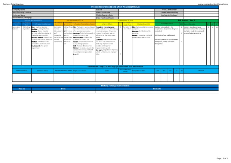 Pfmea Aiag Vda Filled Example Assly Pdf Pdf Systems Engineering