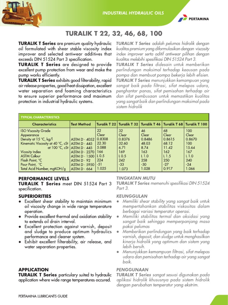 Msds 2476-Turalik-T-22,-32,-46,-68,-100 | PDF