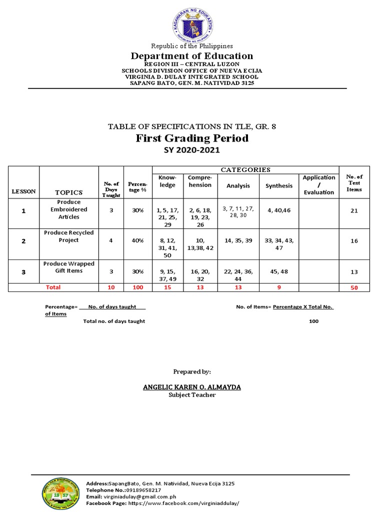 8-HANDICRAFTS - TOS 1st Grading | PDF