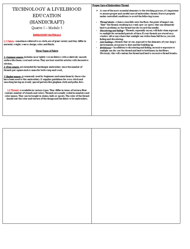 Tle - Module 5 | PDF | Yarn | Embroidery
