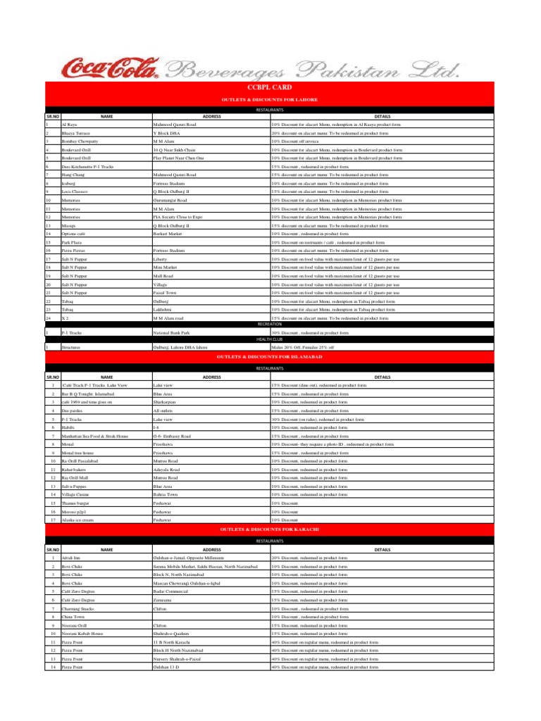 Card Outlet | PDF | Food And Drink | Hospitality Industry