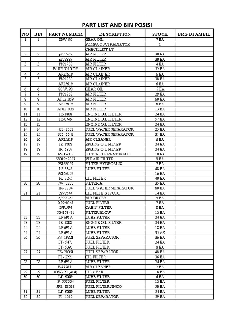 Industrial Filter Part List | PDF | Energy Technology | Propulsion