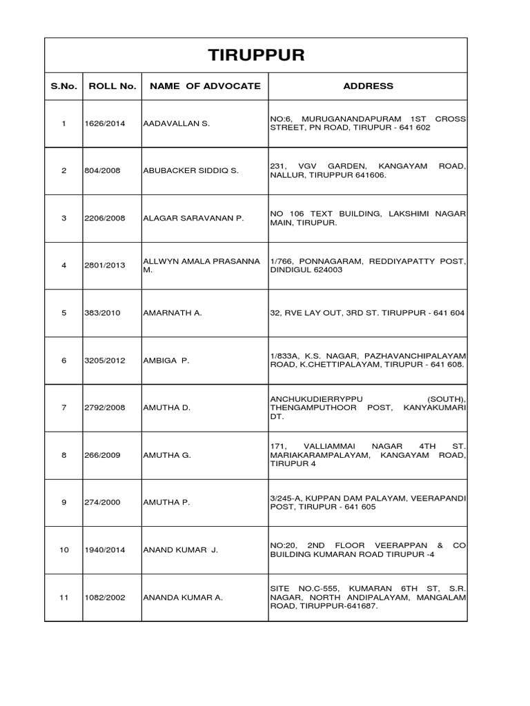 TIRUPPUR | PDF | Tamil Cinema