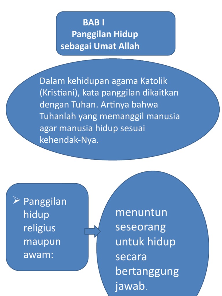 Kelas Xii Bab 1,1 Power Point | PDF